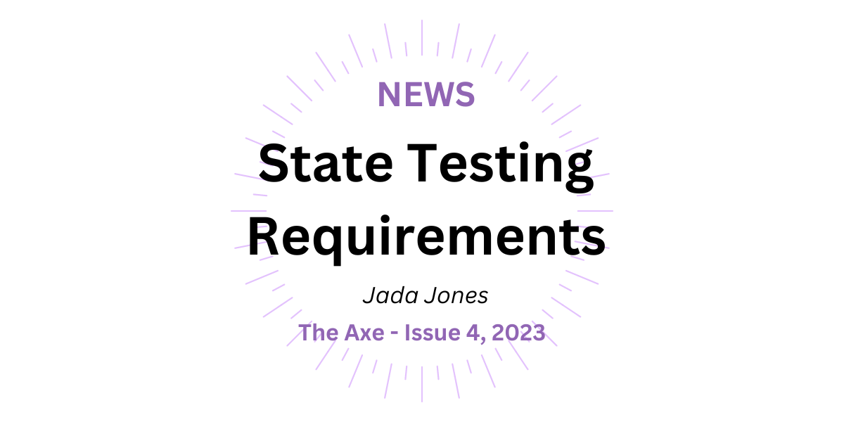 State Testing Requirements – The Axe